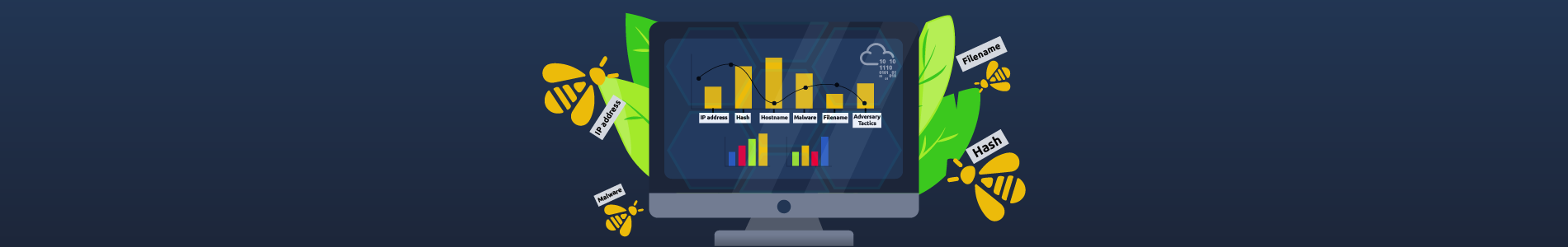 TryHackMe | TheHive Project